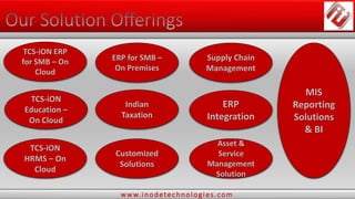 Inode technologies profile | PPT