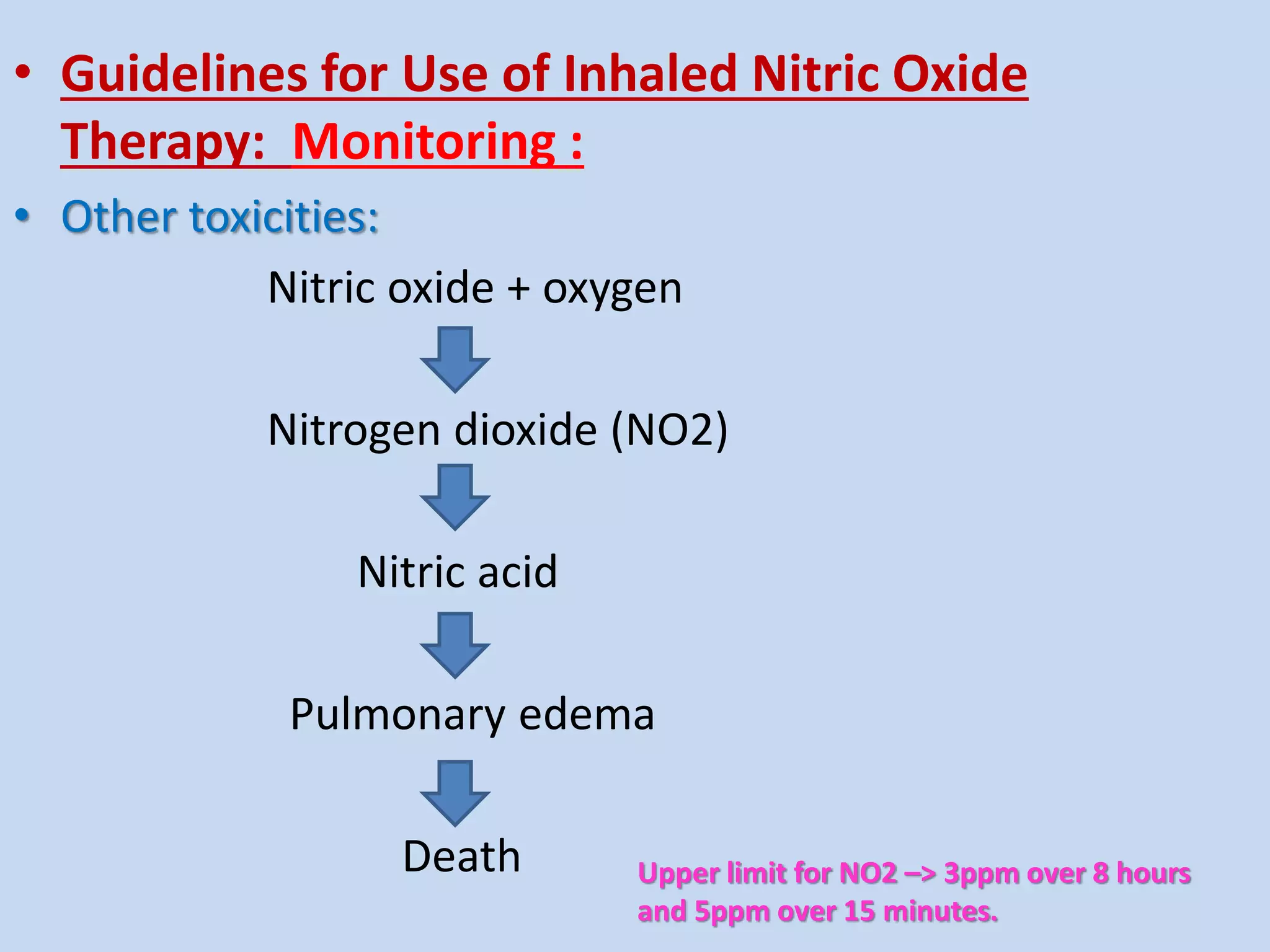 Inhaled Nitric Oxide (iNO) in Newborns - Dr Padmesh - Neonatology | PPTX