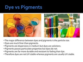 Inoganic pigments lecture Powerpoint Presentation Notes | PDF