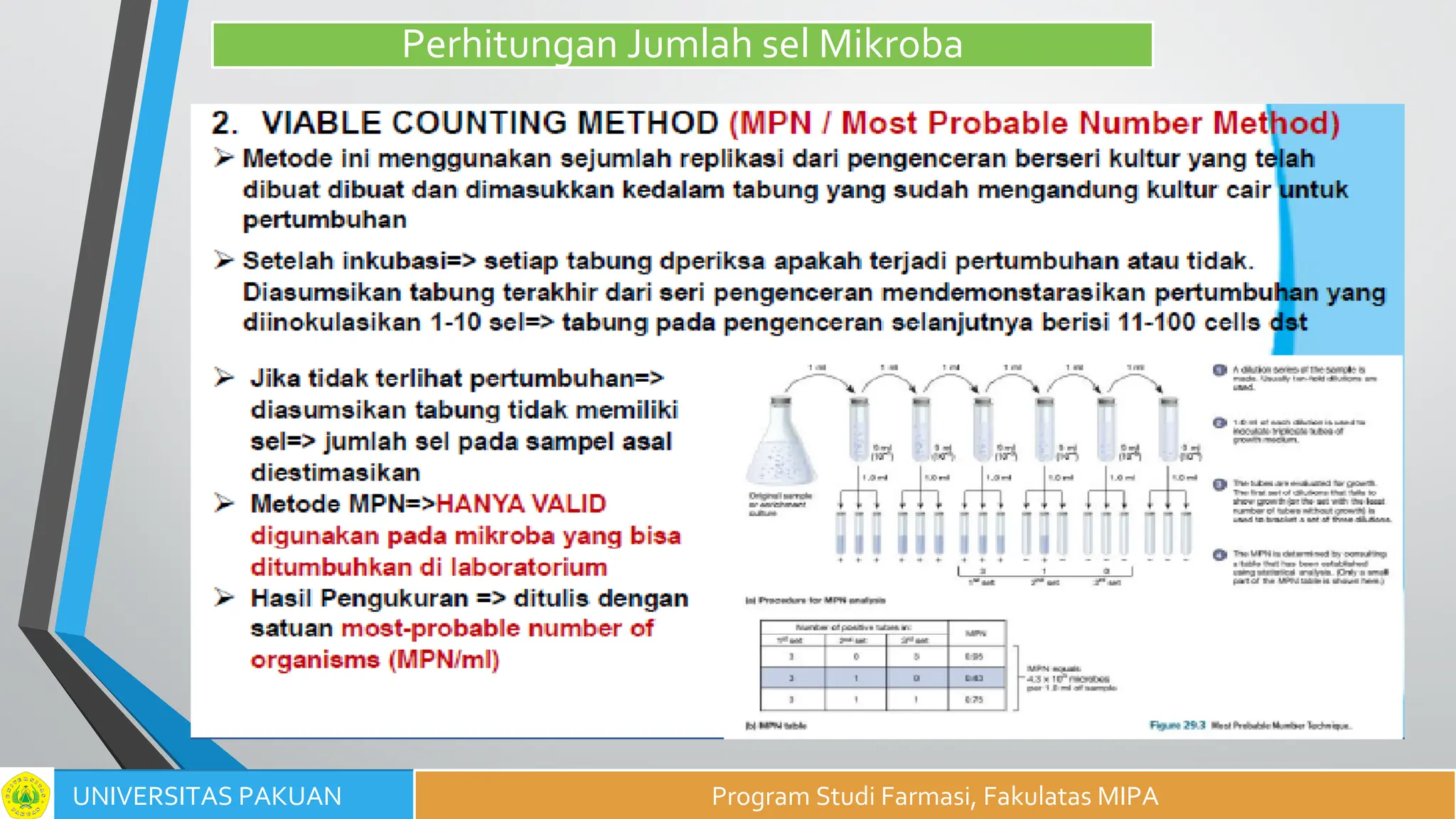 inokulum fermentasi pada susu sapi jawa.pdf