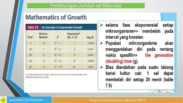 inokulum fermentasi pada susu sapi jawa.pdf