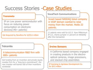 IPR Strategies for Startups - presented at BangaloreIT.biz | Startups ...