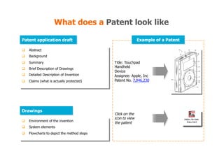 How to create an IPR Strategy for startups and Basics of IPR | PDF