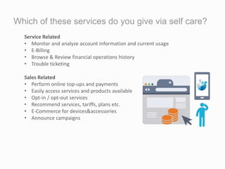 Telecom Customer Self Care | PPTX