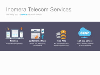 Telecom API Management and Monetization | PPTX
