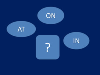 In, on, at prepositions of time | PPSX