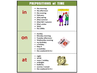 In, on, at prepositions of time | PPSX