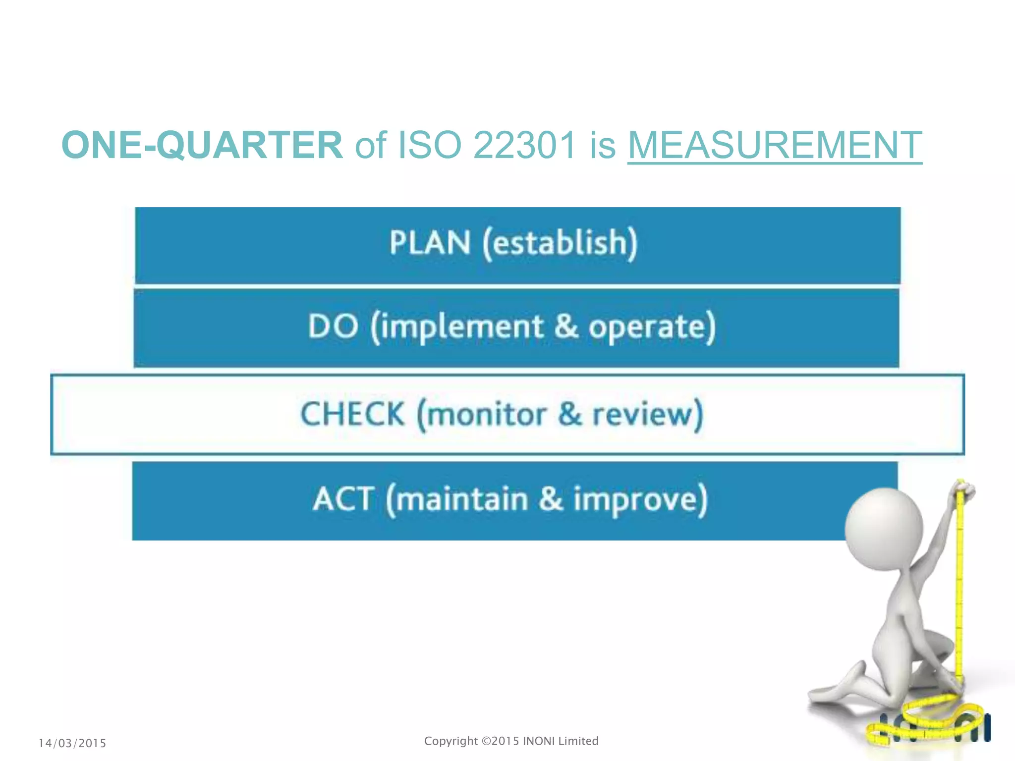 Improving BCM through Measurement and Benchmarking | PPT