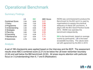 Improving BCM through Measurement and Benchmarking | PPT