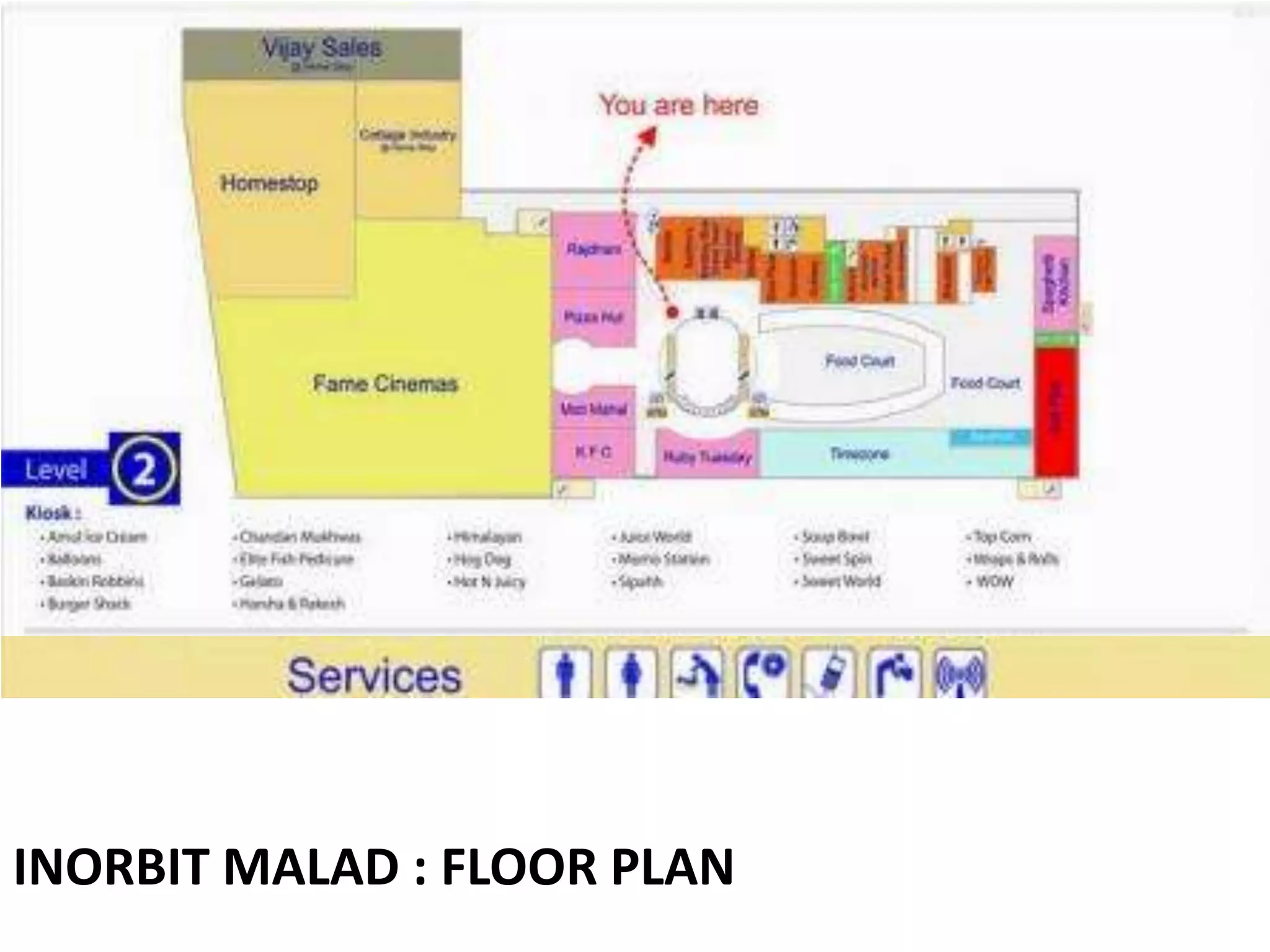 Inorbit malad-vashi-case study | PPTX