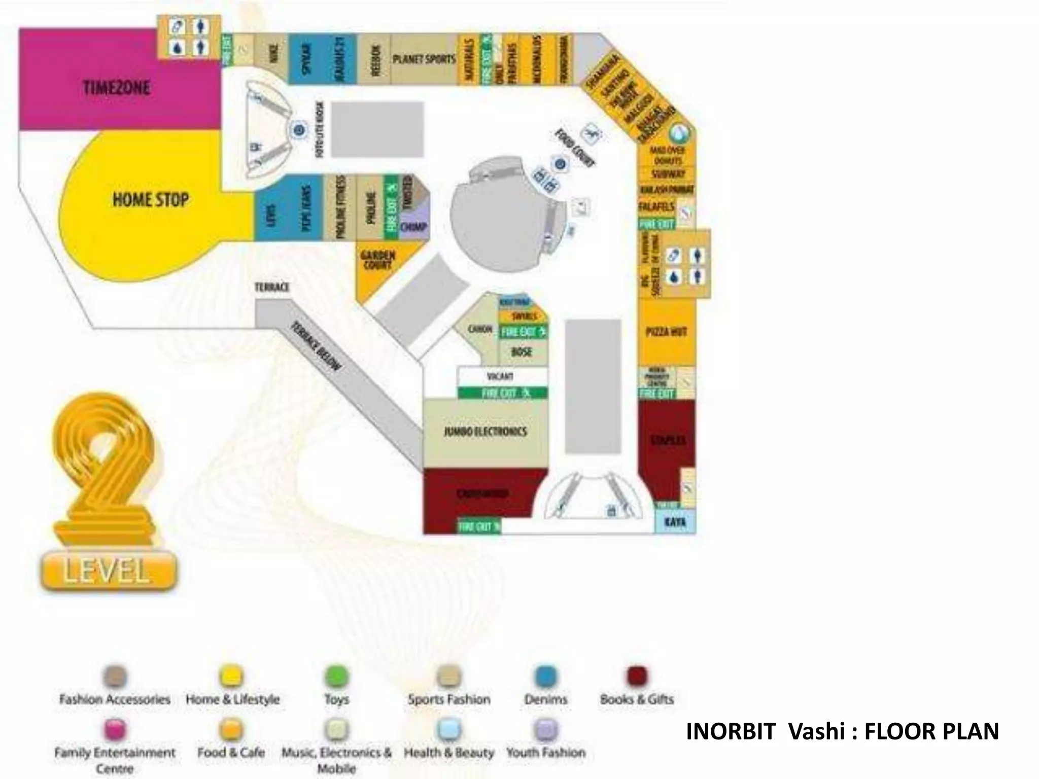 Inorbit malad-vashi-case study | PPTX