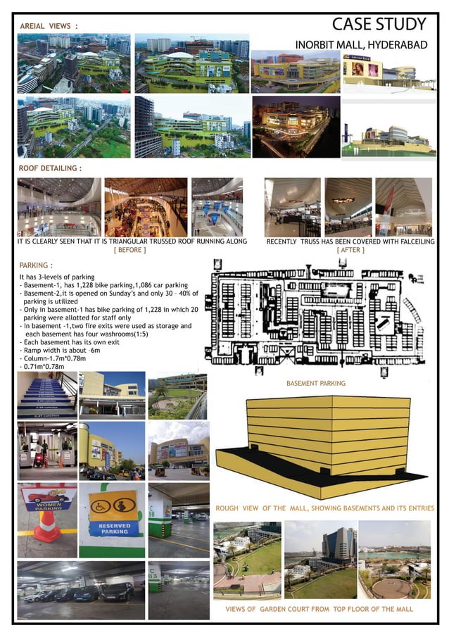 INORBIT MALL CASE STUDY | PDF