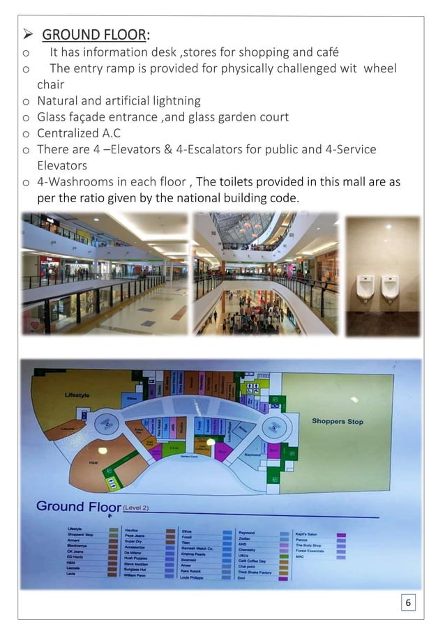 Inorbit mall hyderabad casestudy | PPTX
