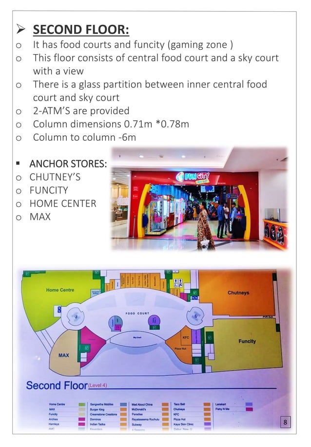 Inorbit mall hyderabad casestudy | PPTX