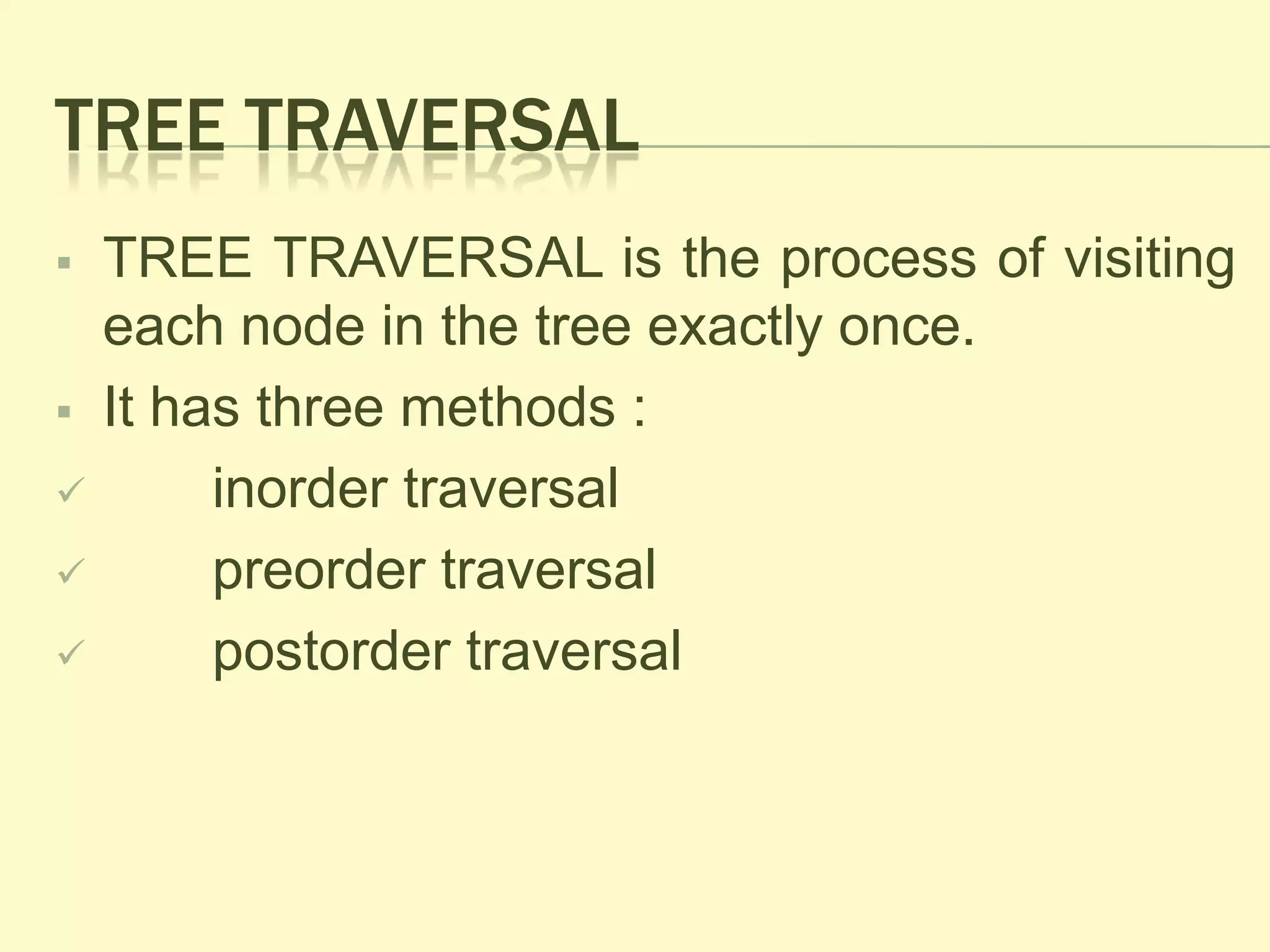 Inorder traversal | PPT