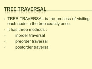 Inorder traversal | PPT