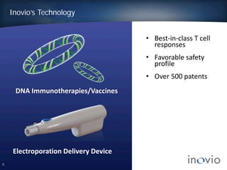 Inovio Pharmaceuticals - Revolutionizing Vaccines | PDF | Cancer ...