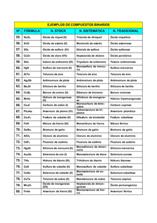 Inorg convertido | DOCX