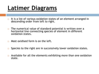 REDOX REACTION | PPTX
