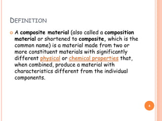 reinforcement of composite | PPTX