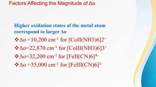 Factors Affecting the Magnitude of Δo | PPTX