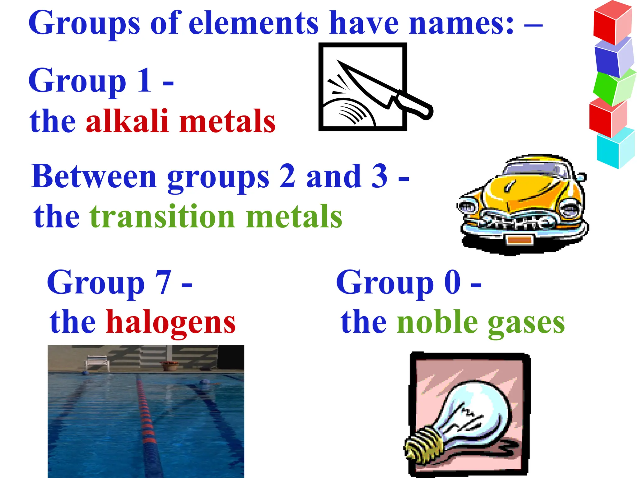 Inorganic. Periodic table and Periodicity.pptx