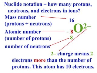 Inorganic. Periodic table and Periodicity.pptx