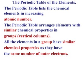 Inorganic. Periodic table and Periodicity.pptx