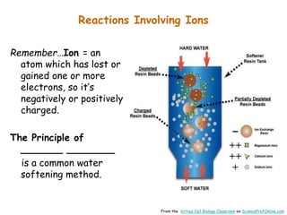 Inorganic-Chemistry-Basics-Lecture-PowerPoint-VCBC.ppt