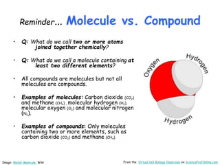 Inorganic-Chemistry-Basics-Lecture-PowerPoint-VCBC.ppt