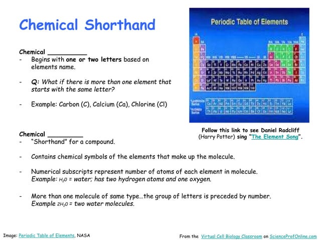 Inorganic-Chemistry-Basics-Lecture-PowerPoint-VCBC.ppt | Chemistry ...