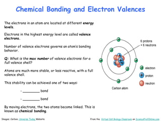 Inorganic-Chemistry-Basics-Lecture-PowerPoint-VCBC.ppt