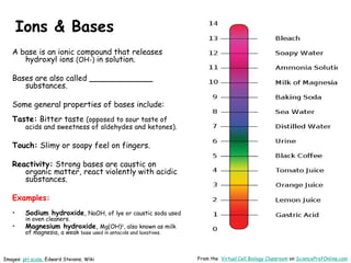 Inorganic-Chemistry-Basics-Lecture-PowerPoint-VCBC.ppt