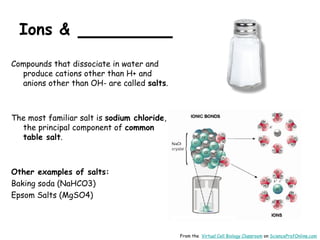Inorganic-Chemistry-Basics-Lecture-PowerPoint-VCBC.ppt