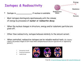 Inorganic-Chemistry-Basics-Lecture-PowerPoint-VCBC.ppt