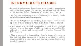 -study of the inorganic-Material-Lec-8.pdf