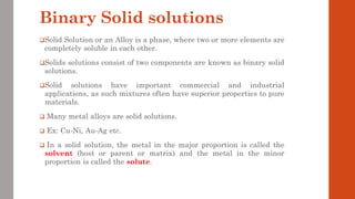 -study of the inorganic-Material-Lec-8.pdf