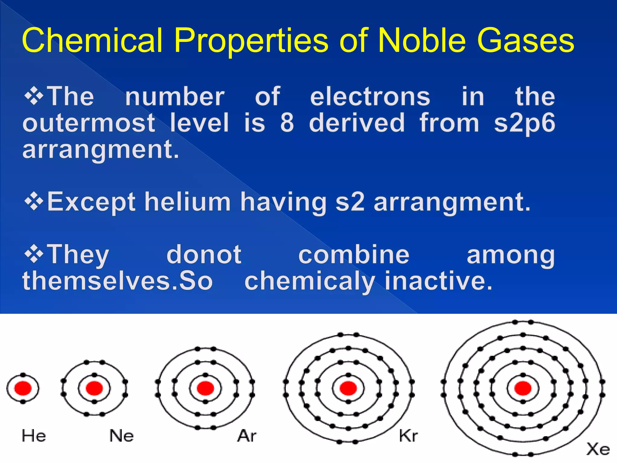 Noble Gases | PPTX