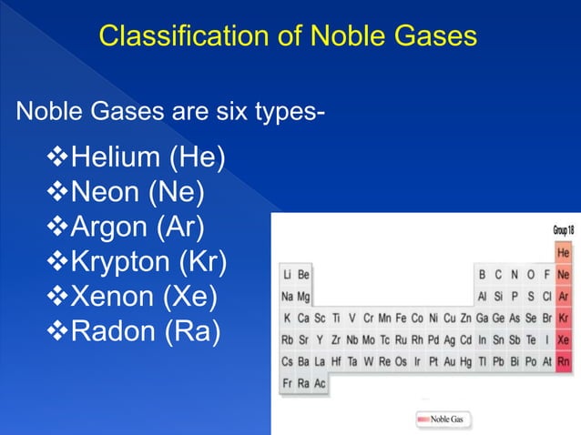 Noble Gases | PPTX | Pharmaceutical Industry | Industries