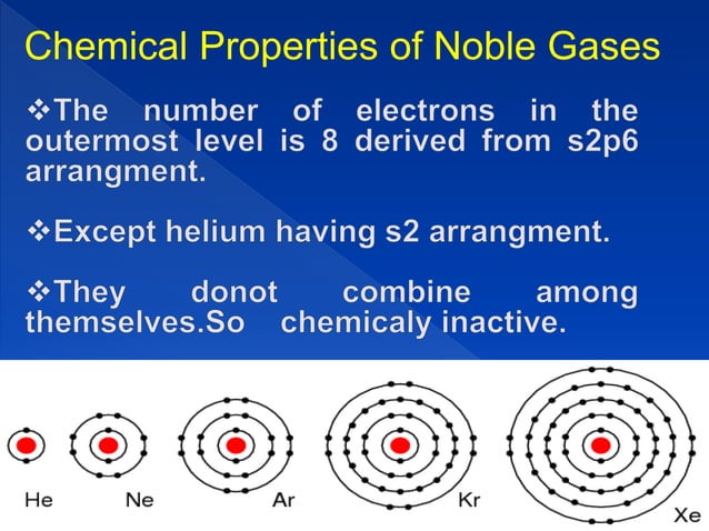 Noble Gases | PPTX | Pharmaceutical Industry | Industries