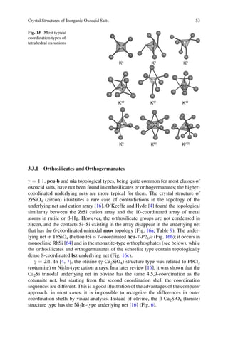 Inorganic 3 d structures | PDF