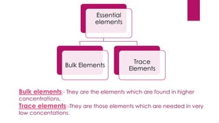 INORGANIC BIOMOLECULES ( BIOINORGANIC CHEMISTRY) | PPTX