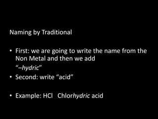 ACIDS: Inorganic binary compounds writing and naming | PPT