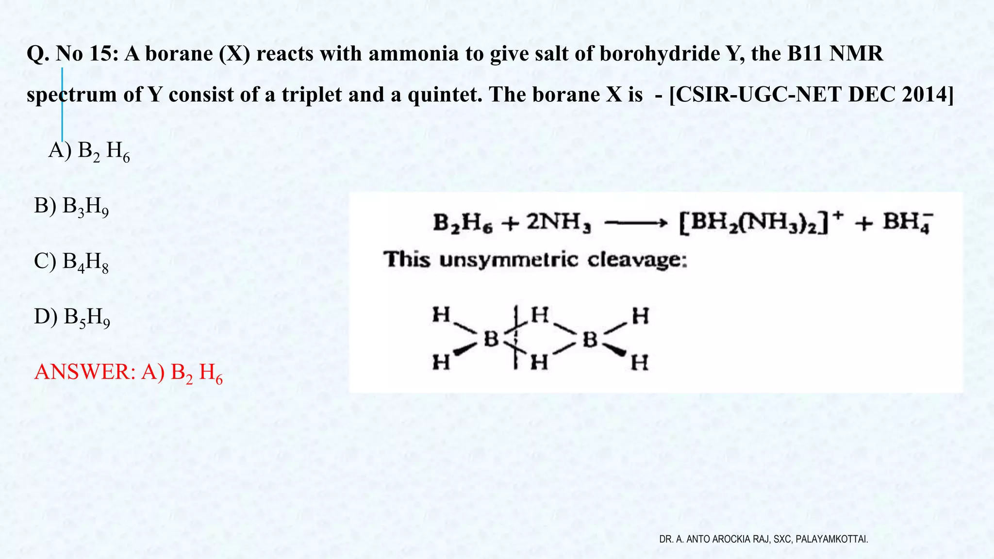 Inorganic chains, rings, cages and clusters | PPTX