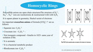Inorganic chains, rings, cages and clusters | PPTX