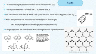 Inorganic chains, rings, cages and clusters | PPTX