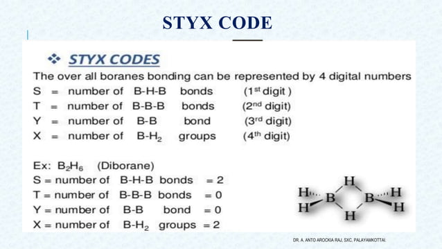 Inorganic chains, rings, cages and clusters | PPTX | Chemistry | Science