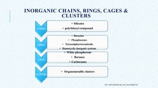Inorganic chains, rings, cages and clusters | PPTX