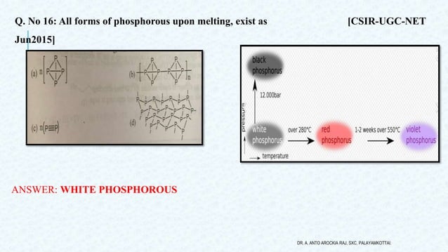 Inorganic chains, rings, cages and clusters | PPTX | Chemistry | Science