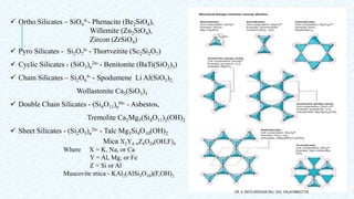Inorganic chains, rings, cages and clusters | PPTX